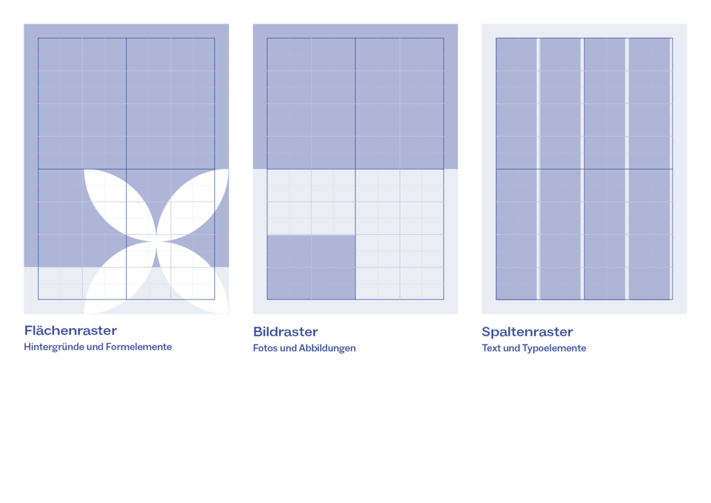 Layoutprinzipien – Designsystem